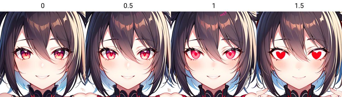 Tangbohu lover eye - v1.0 Showcase | Civitai