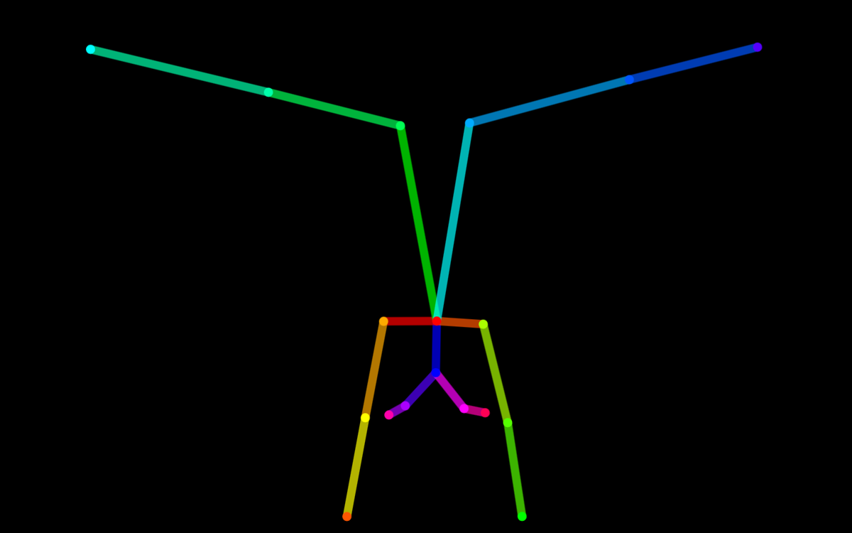 T字倒立_T balance_T字バランス - v1.0 | Stable Diffusion LoRA | Civitai
