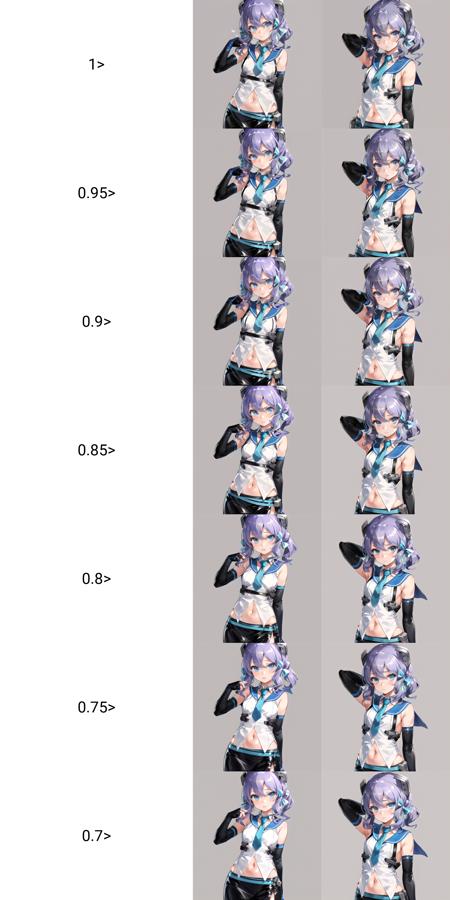 Langley (Kancolle) - v0.1 | Stable Diffusion LoRA | Civitai