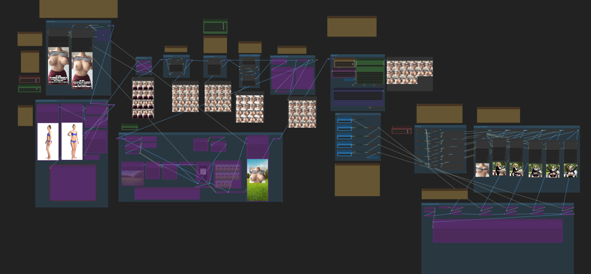Animate Diff Motion Lora Training workflow - v2.0 | Stable Diffusion Workflows | Civitai