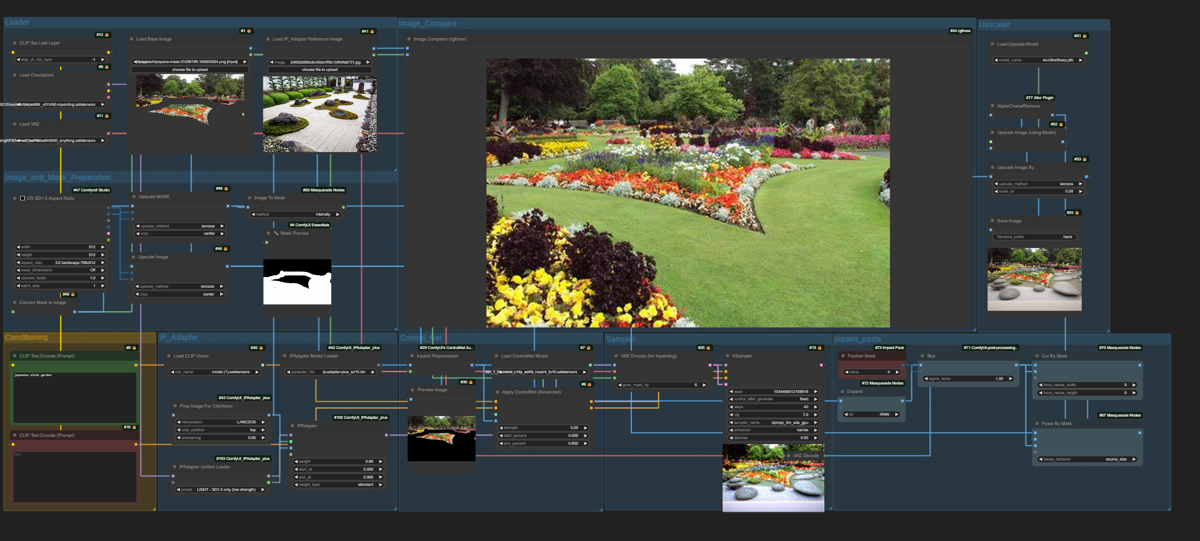 Inpainting with IP_Adapter and ControlNet (SD1.5) - new_IPA | Stable ...