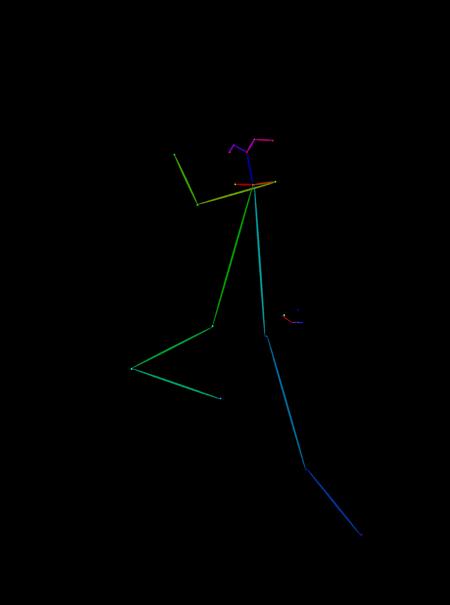 [Openpose + Lineart + Depth] Holding scythe / Swinging scythe - v1.0 ...