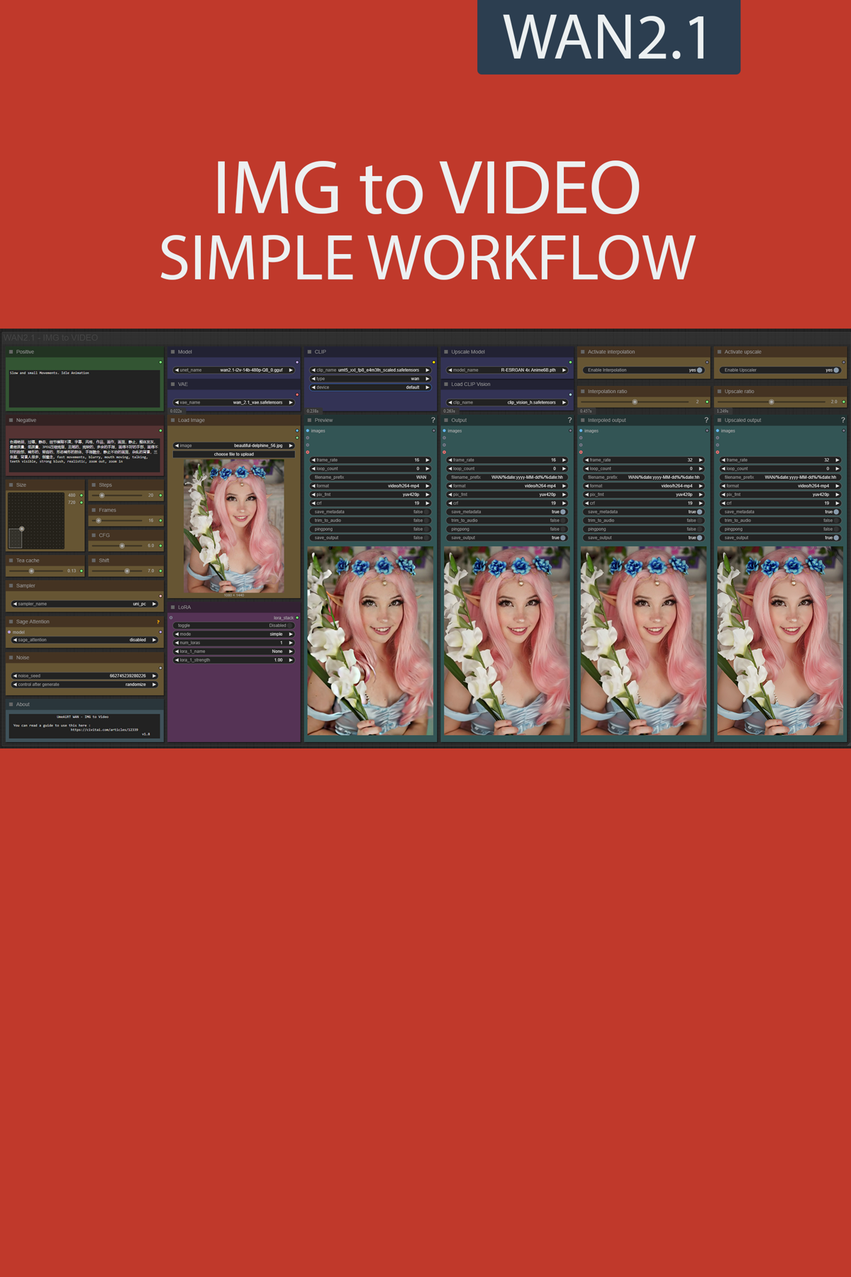 IMG to VIDEO simple workflow WAN2.1 | GGUF | LoRA | UPSCALE | TeaCache - 🔴 v1.8.1 (complete ...