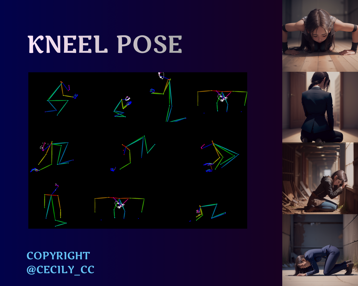 Kneel Pose - v1.0 | Stable Diffusion Poses | Civitai