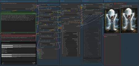 Atomix Txt2Img SD3 Workflow - SD3 | Stable Diffusion Workflows | Civitai
