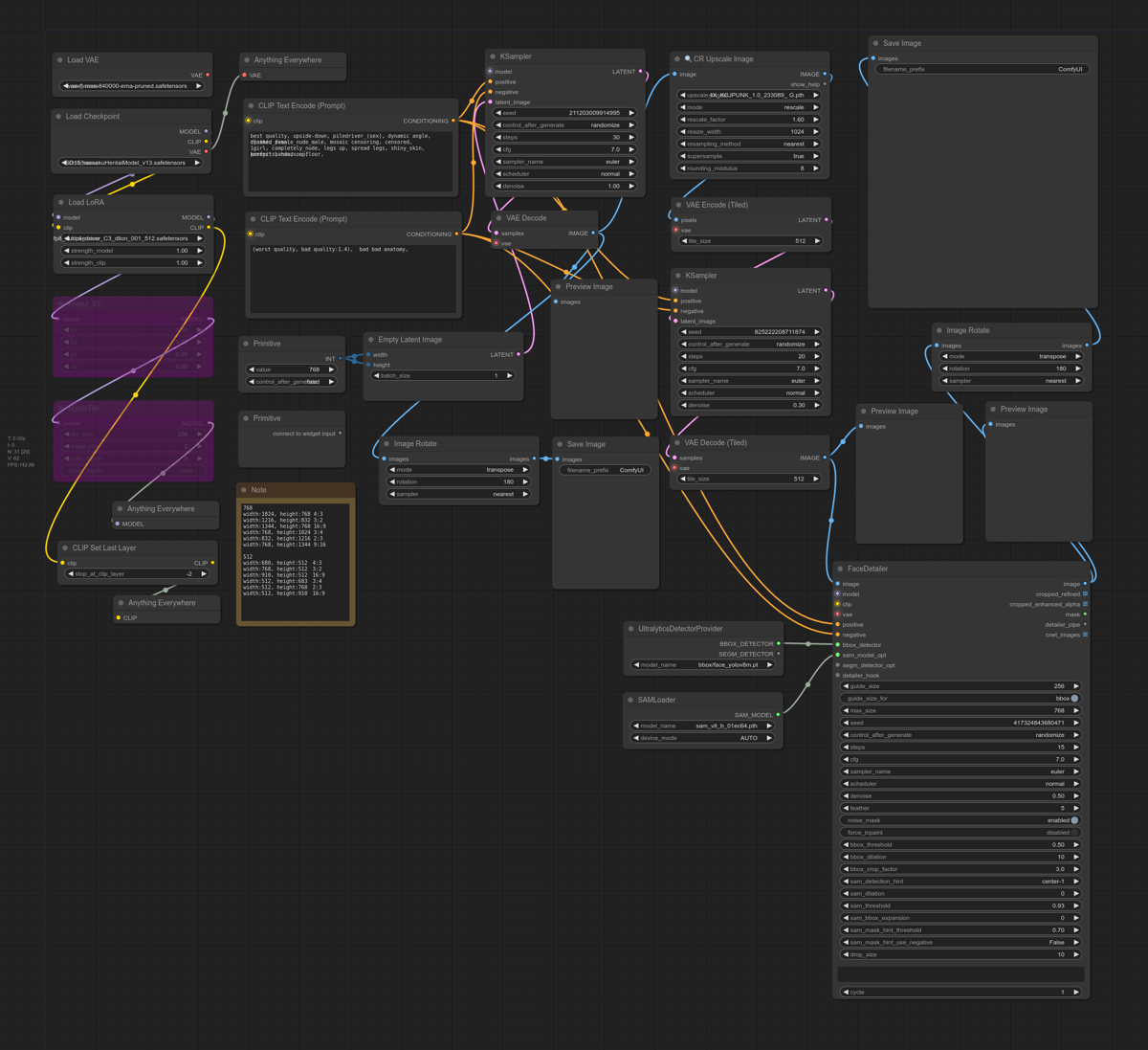 Piledriver ...? | LoRA + Workflow - v0.1 | Stable Diffusion LoRA | Civitai