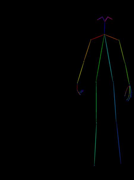 [Openpose + Lineart] Sword poses - v1.0 | Stable Diffusion Poses | Civitai