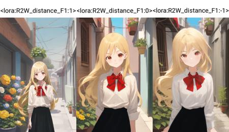 构图工具=距离 composition tool - distance - v1.0 | Stable Diffusion LoRA | Civitai