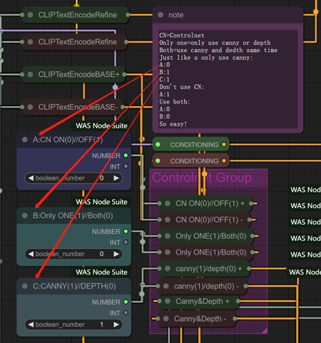 SDXL Comfyui Shiyk Workflow (Chinese-English中英双语） - v2.0 | Stable ...
