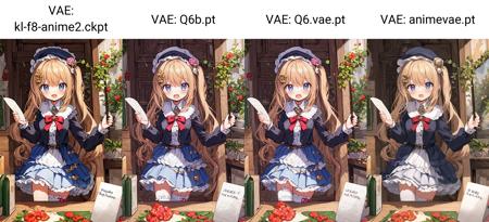 customVAE - Q6b | Stable Diffusion VAE | Civitai