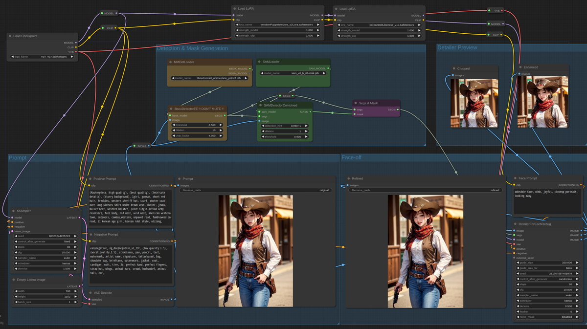 ComfyUI Impact Pack - v1.5 | Stable Diffusion Other | Civitai
