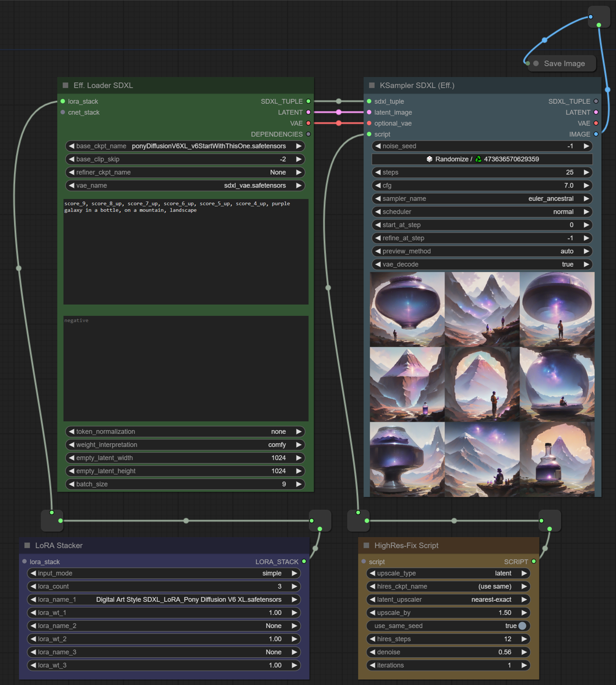 Simple Efficient One-click SDXL Workflow with LoRAs and Upscaling - v1 ...