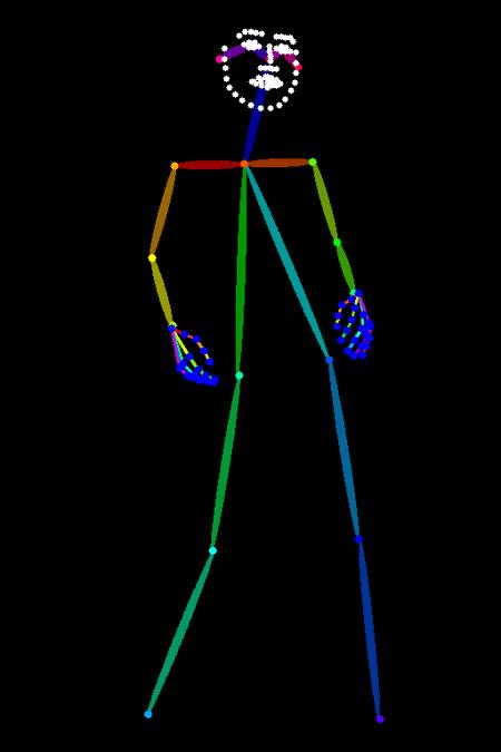 50 Glamour Poses (OpenPose) - v1.0 | Stable Diffusion Poses | Civitai
