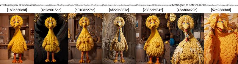 Big bird from Sesame Street - v1.0 Review | Civitai