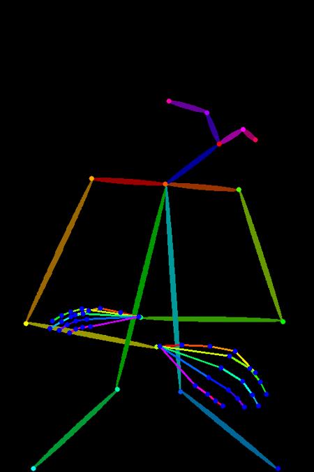 OpenPose, hands on the table - v1.0 | Stable Diffusion Poses | Civitai