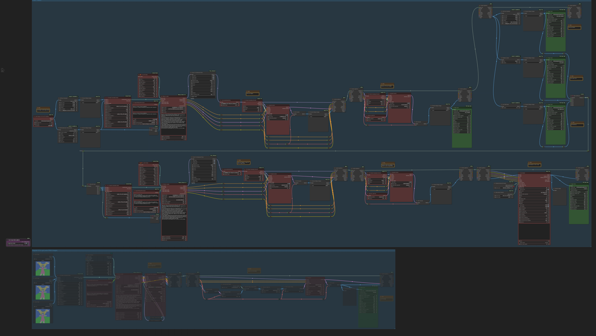 Comfyui, Pose Creator V2 Workflow using TCD Sampler - v1.0 | Stable Diffusion Workflows | Civitai