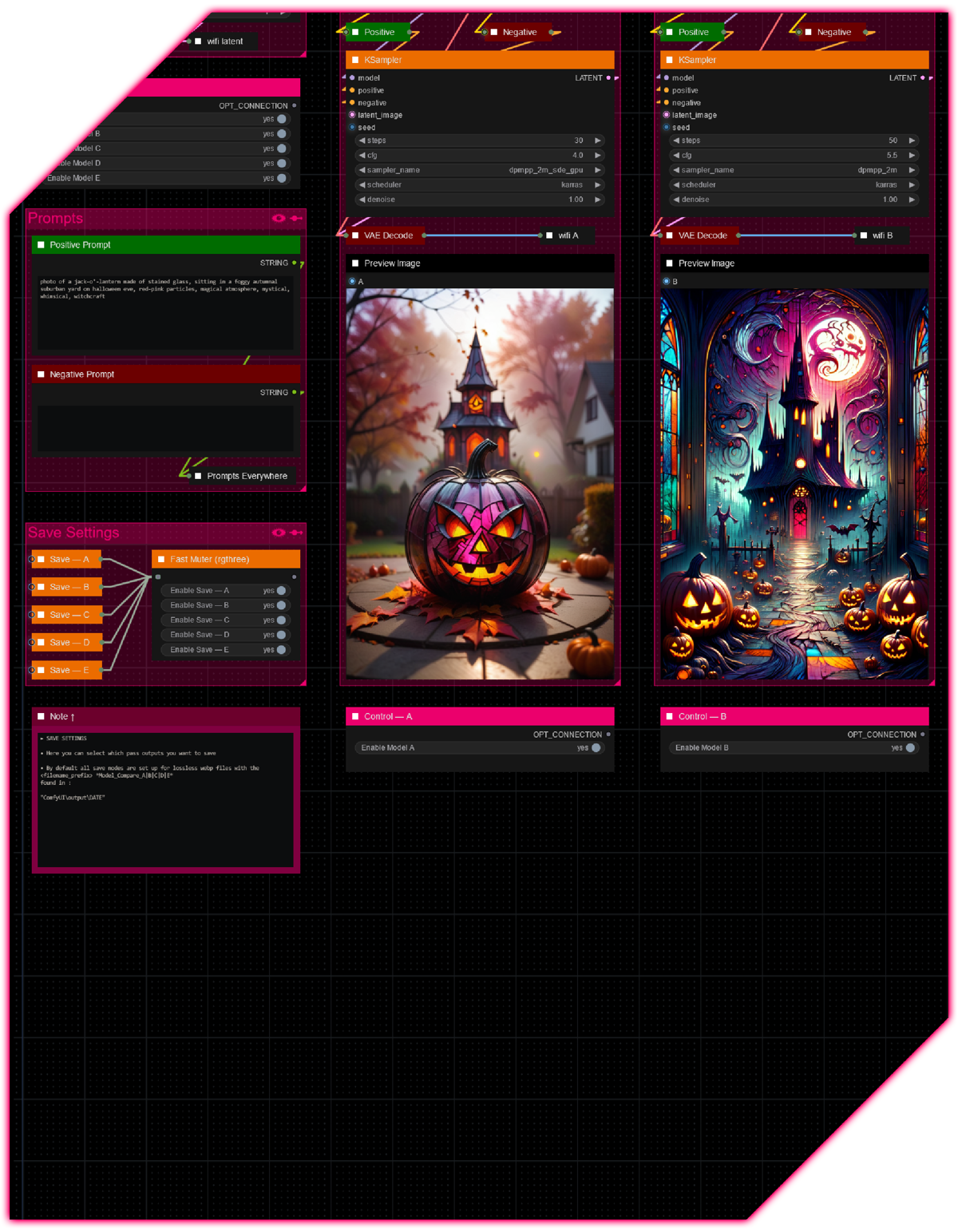 ComfyUI — Model Compare - v5 Showcase | Civitai
