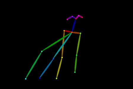 On All Fours Poses - v1.0 | Stable Diffusion Poses | Civitai