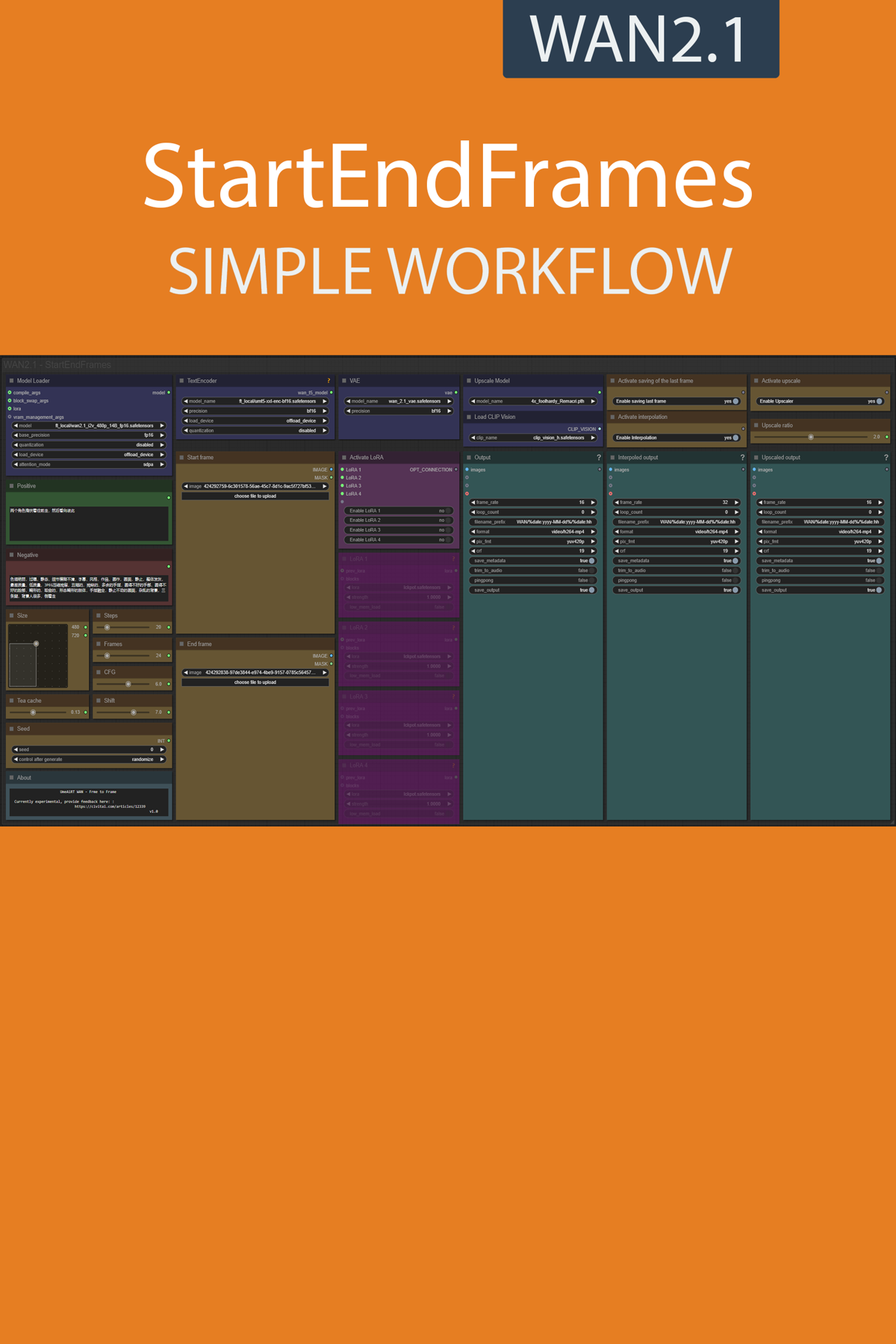 StartEndFrames simple workflow WAN2.1 | GGUF | LoRA | UPSCALE | TeaCache - v1.0 Showcase | Civitai