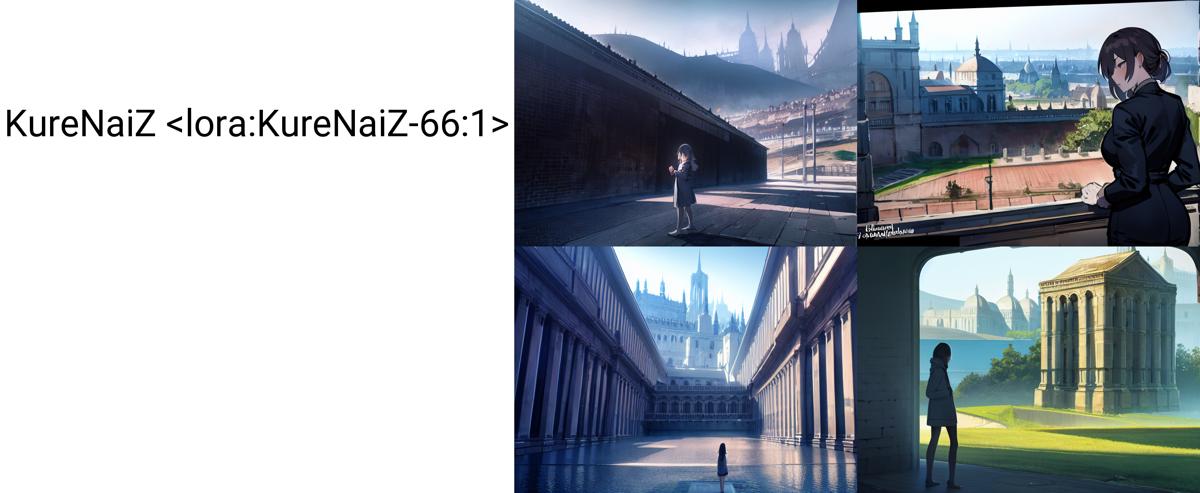 KureNaiZ - Artist Style - v1.0 | Stable Diffusion LyCORIS | Civitai