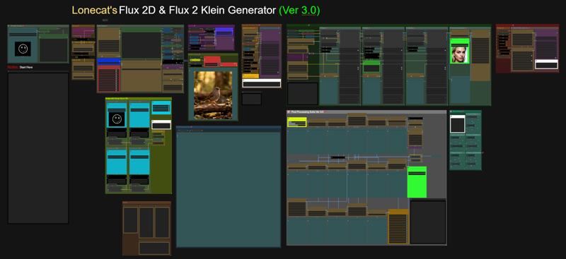 Flux 2 Klein, 2D, GGUF, & 8 Step Lora Pro Grade Workflow (High & Low ...