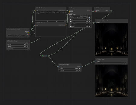 WAS Node Suite - ComfyUI - v1.4.0 | Stable Diffusion Other | Civitai
