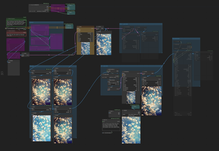 Vision-based Img2img Workflows - S4_Img2img plus | Stable Diffusion XL ...