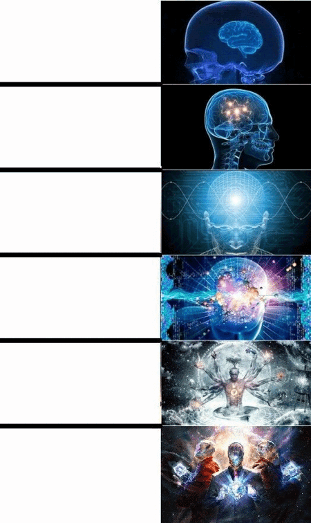 Civitai | Brain develop meme