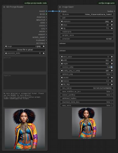 Comparison of Load Image and SD Prompt Reader w.r.t. Loading and Saving ...