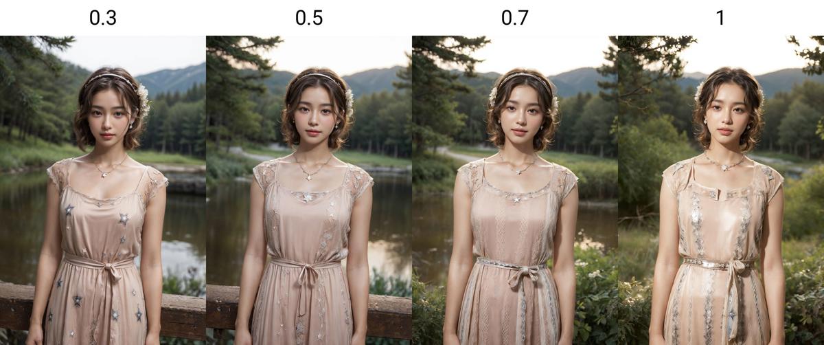 Image posted by jibsam