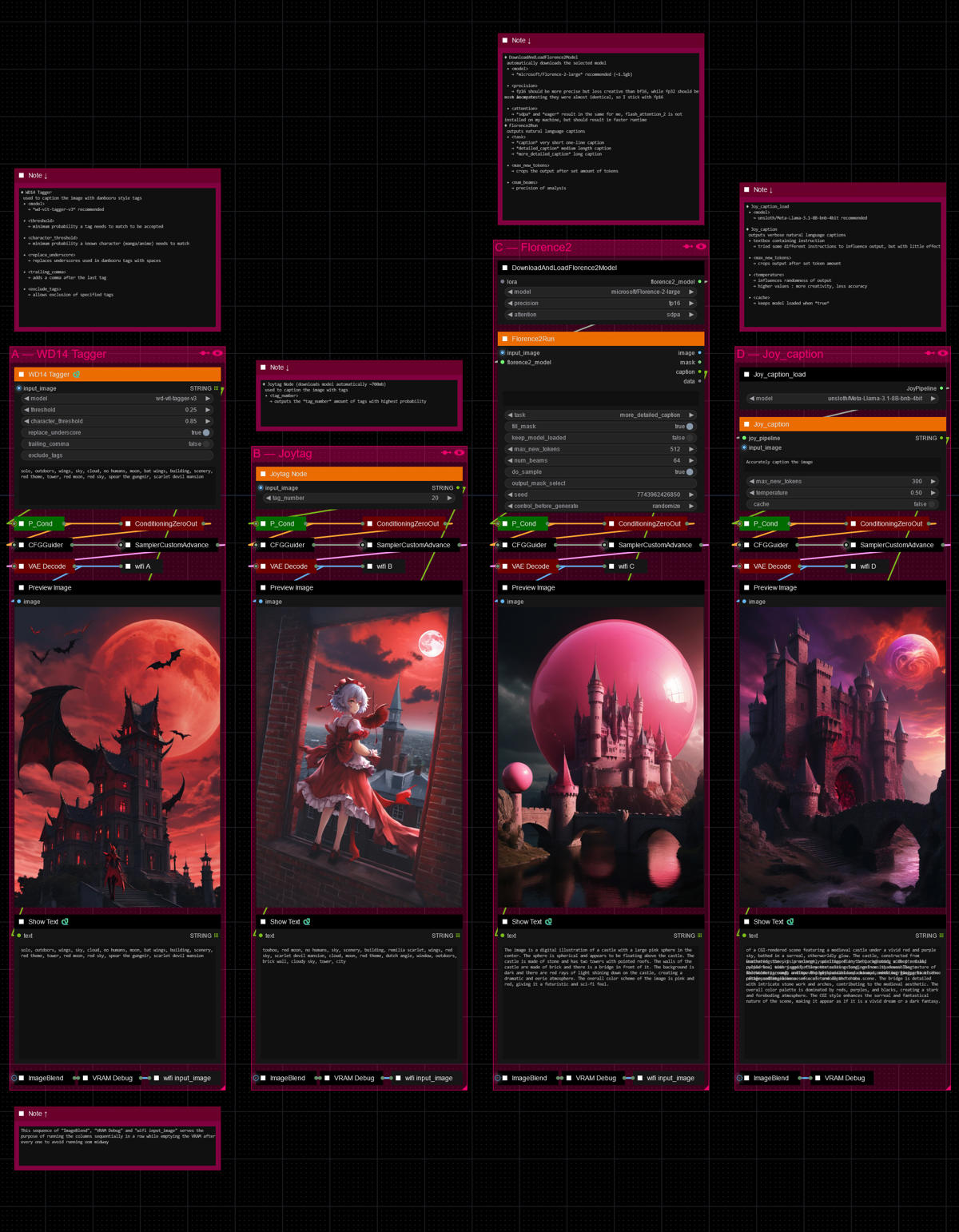 ComfyUI — O Caption! My Caption! - Compare_v1 Showcase | Civitai