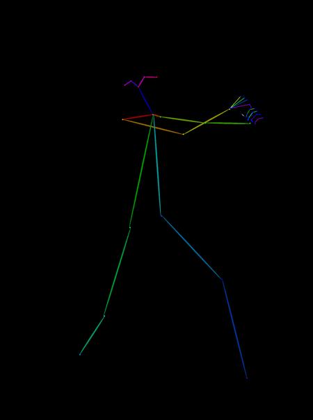 [Openpose + Lineart] Sword poses - v1.0 | Stable Diffusion Poses | Civitai