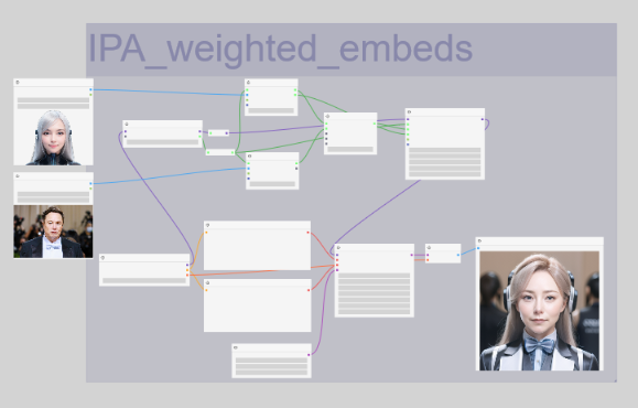 Image posted by aoi_android