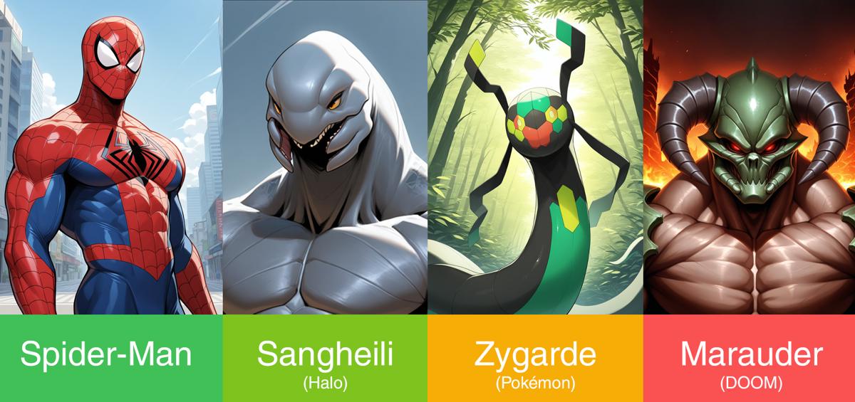 Illustrious XL (v0.1) Recognized Characters List | Civitai