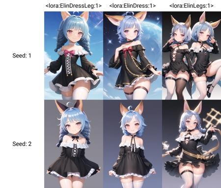 TERA Elin Race LoRA - Elin Dress AND Legs | Stable Diffusion LoRA | Civitai
