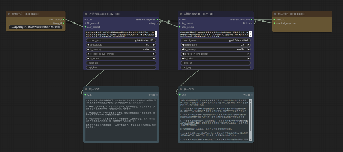 comfyui_LLM_party--Easily build your own LLM agent on ComfyUI - v1.0 | Stable Diffusion ...