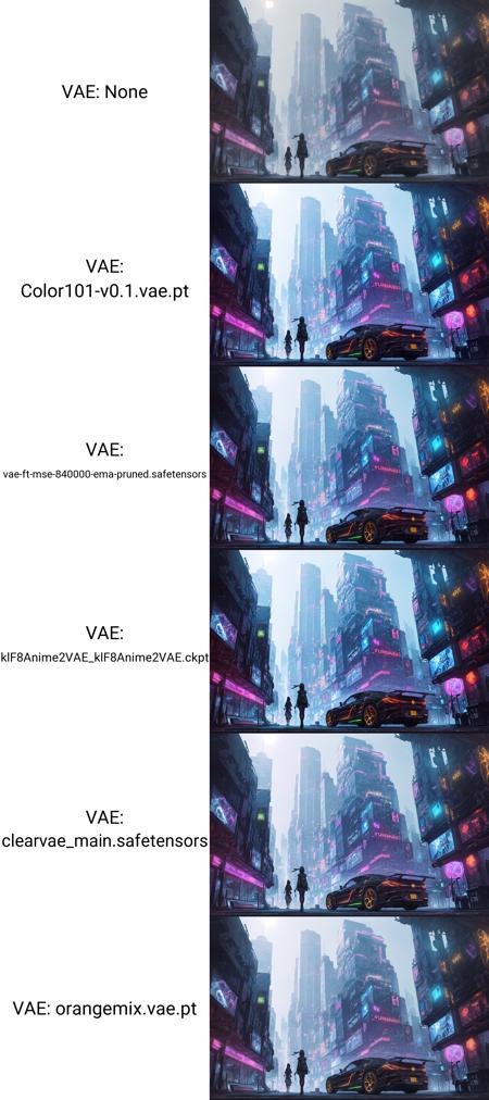 Color101 VAE - v0.1 | Stable Diffusion VAE | Civitai