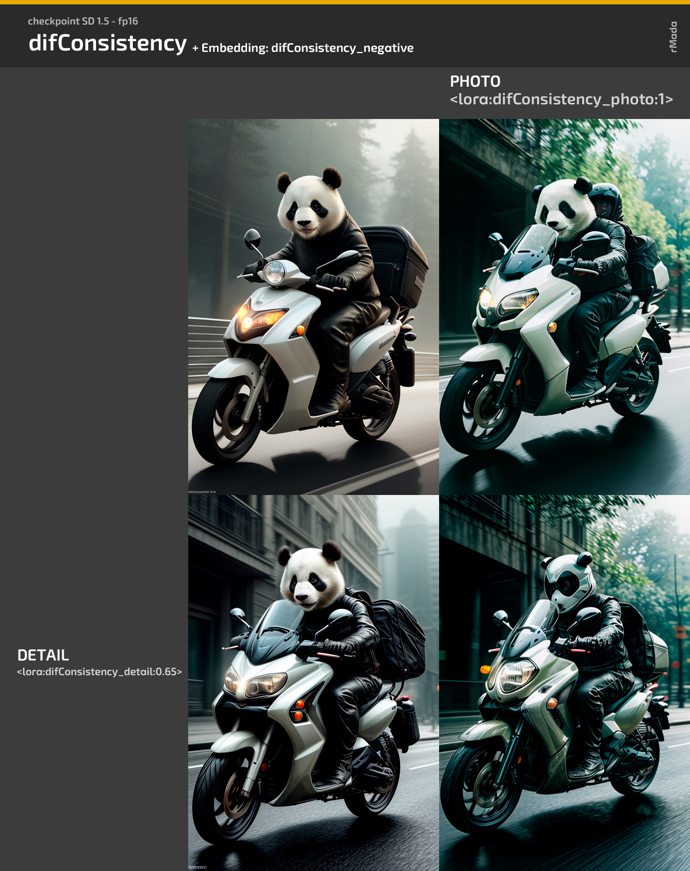 Image posted by rMada