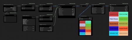 Comfyroll Studio - Graphics Nodes Demo 1 - v1.0 | Stable Diffusion XL ...