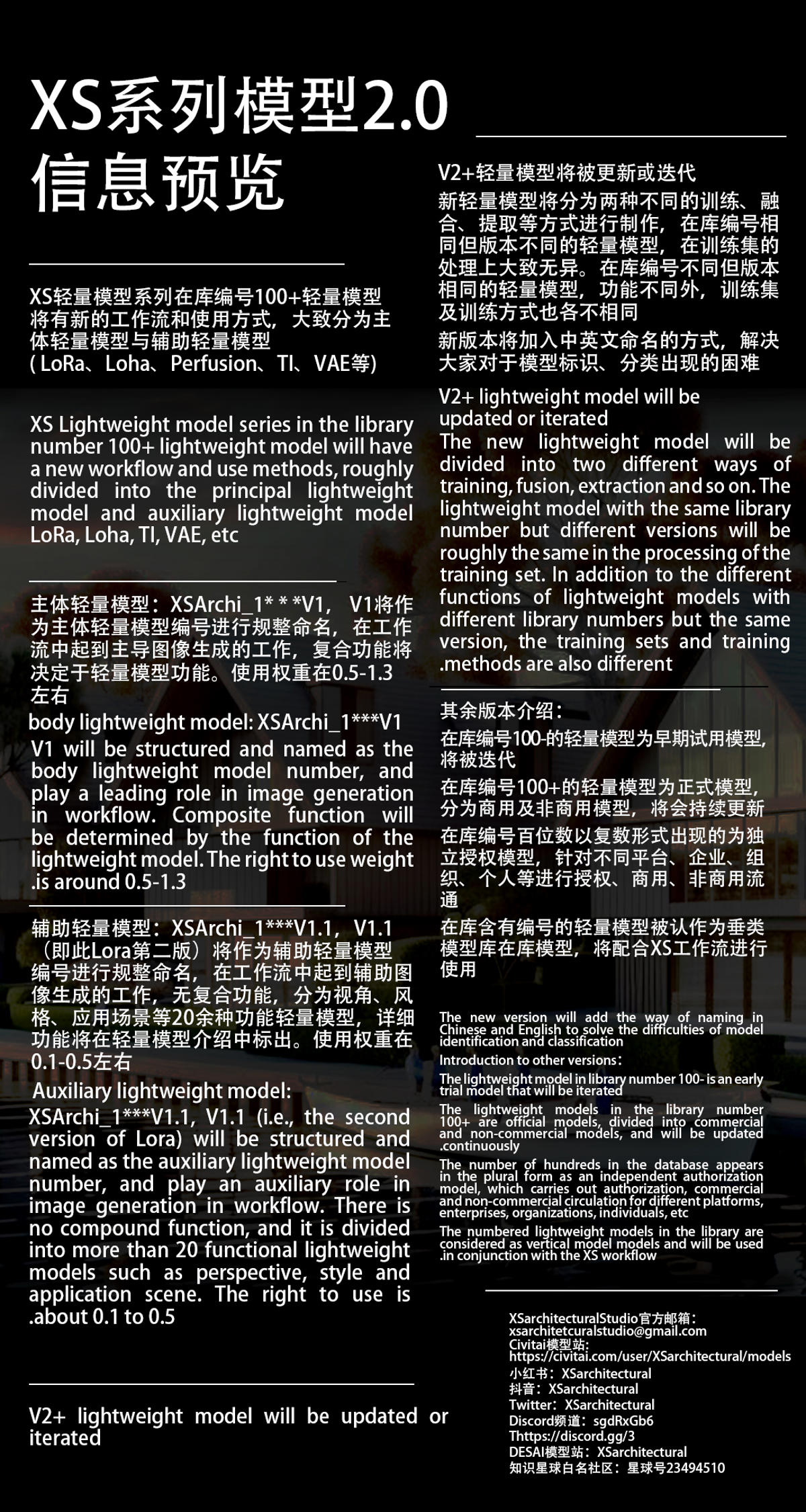 Basic Usage and Tips for XS Model Library | Civitai