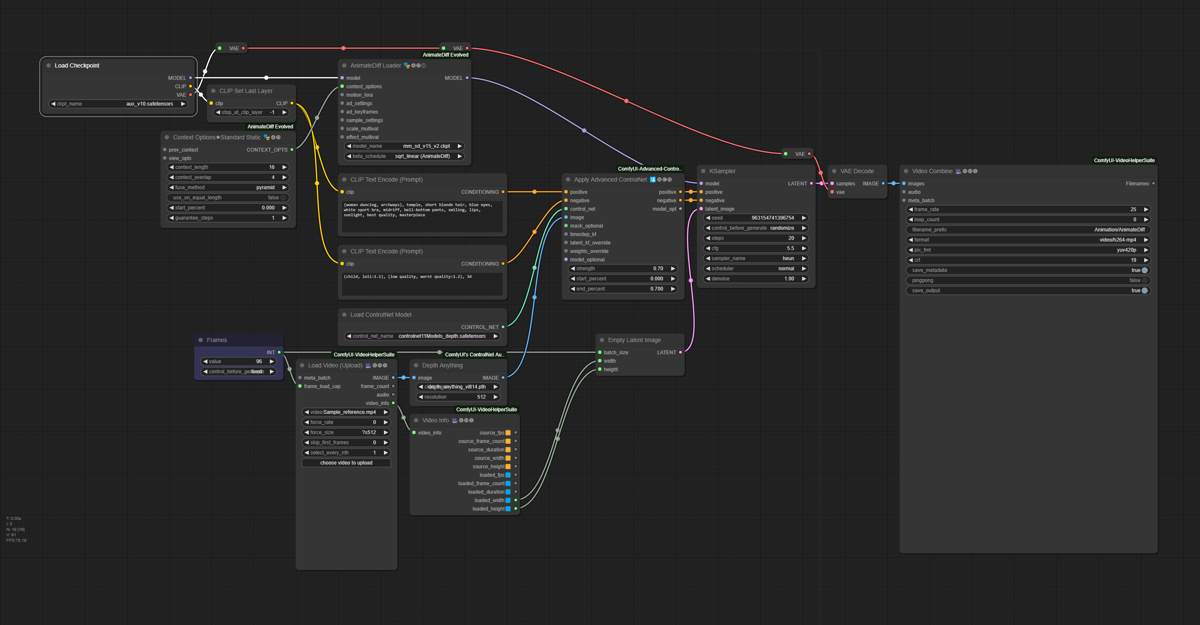 Image posted by Postpos