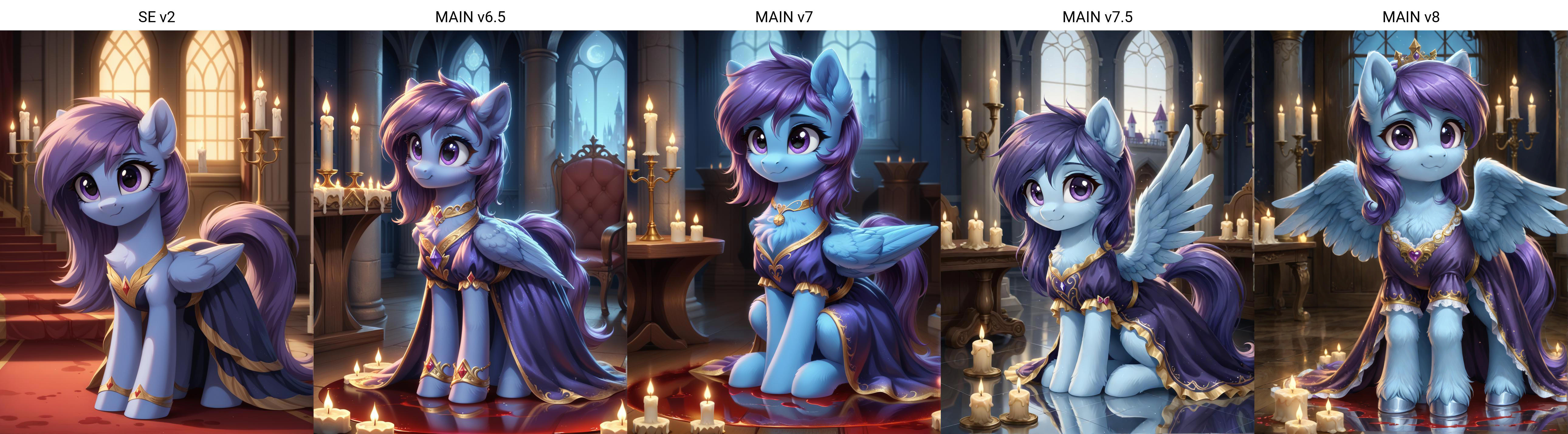 BlueFox Mix - MAIN v8 | Stable Diffusion Model - CHECKPOINT | Tensor.Art