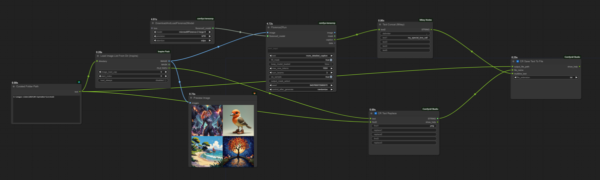 Image to Text Prompt Florence2 Workflow for easy LoRA .txt files | Civitai