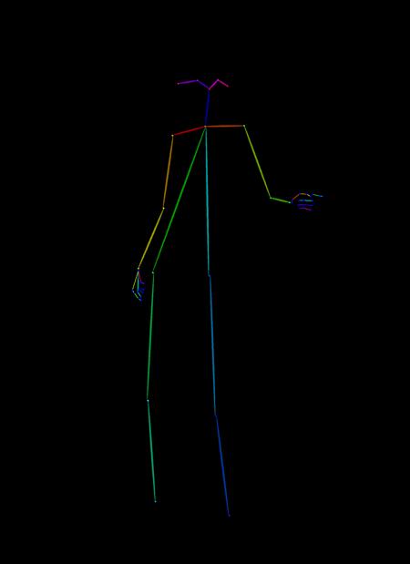 [Openpose + Lineart] Holding spear - v1.0 | Stable Diffusion Poses ...
