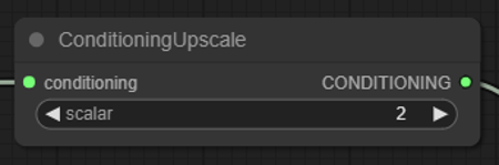 ComfyUI - Visual Area Conditioning / Latent composition - 2.2 (OLD ...