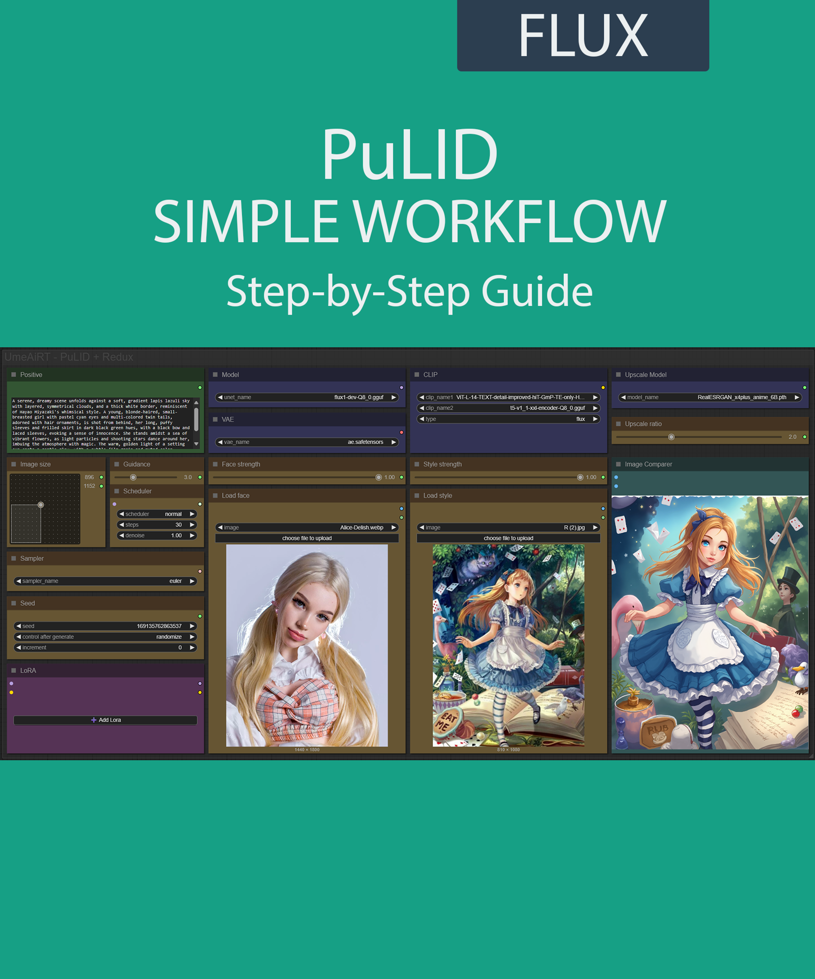 Step-by-Step Guide Series: ComfyUI - PuLID | Civitai