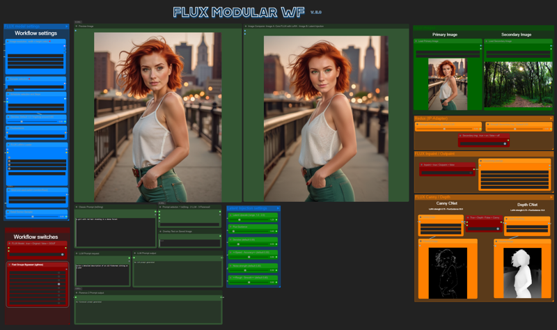 FLUX modular Workflow - v4.3 | Flux Workflows | Civitai