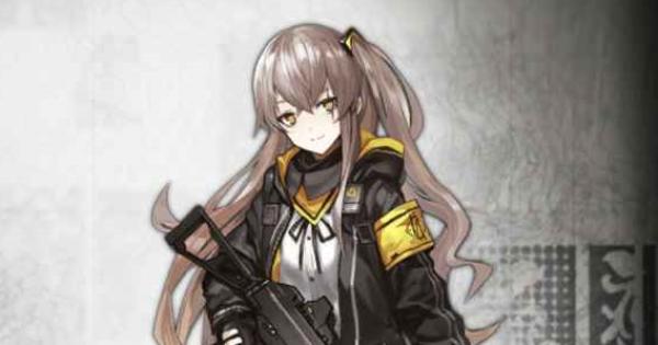 Civitai | UMP45 from Girls' Frontline for Pony