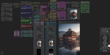 SDXL Comfyui Shiyk Workflow (Chinese-English中英双语） - v2.0 | Stable ...