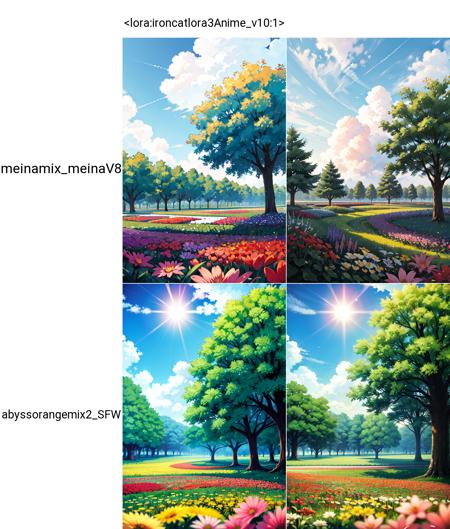 AI Image Creation - AIEasyPic